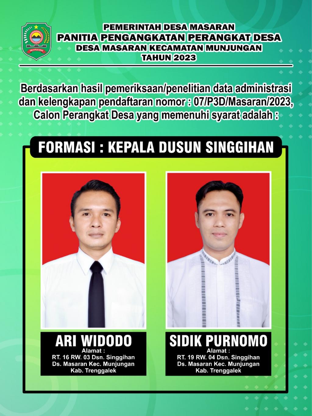 Calon Perangkat Desa yang lulus seleksi administrasi - Website Desa MASARAN